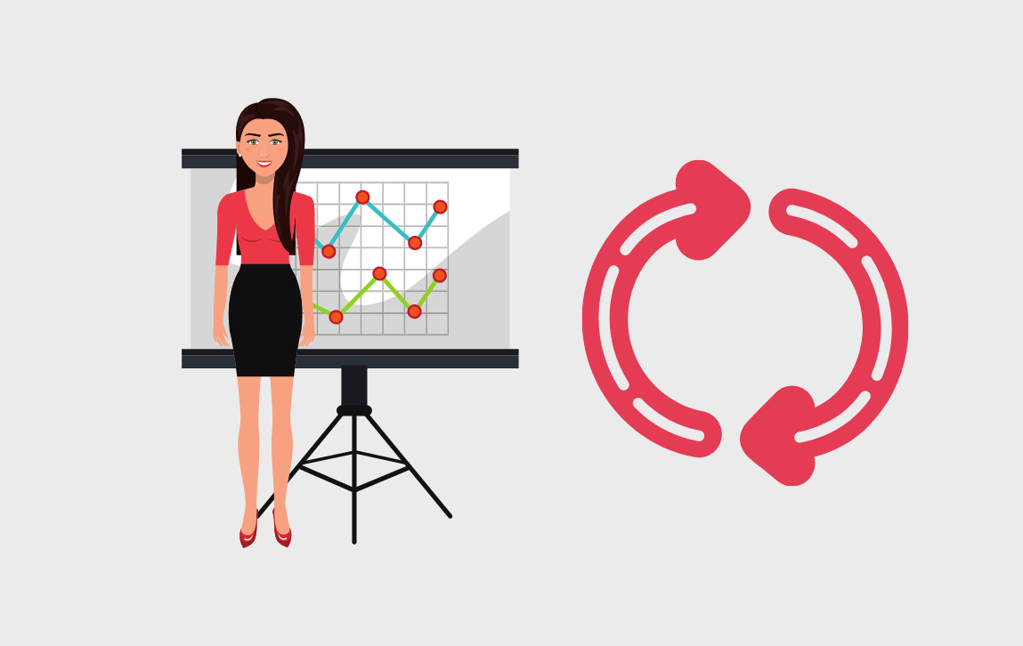 How to learn things faster with a feedback loop